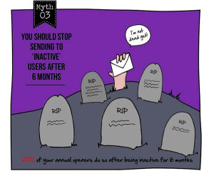 7 Email Marketing Myths That You Shouldn't Believe