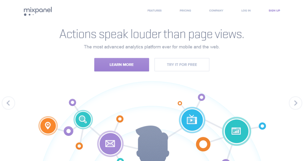 48 Best Online Marketing Tools to Boost Your Business [Many Are FREE]