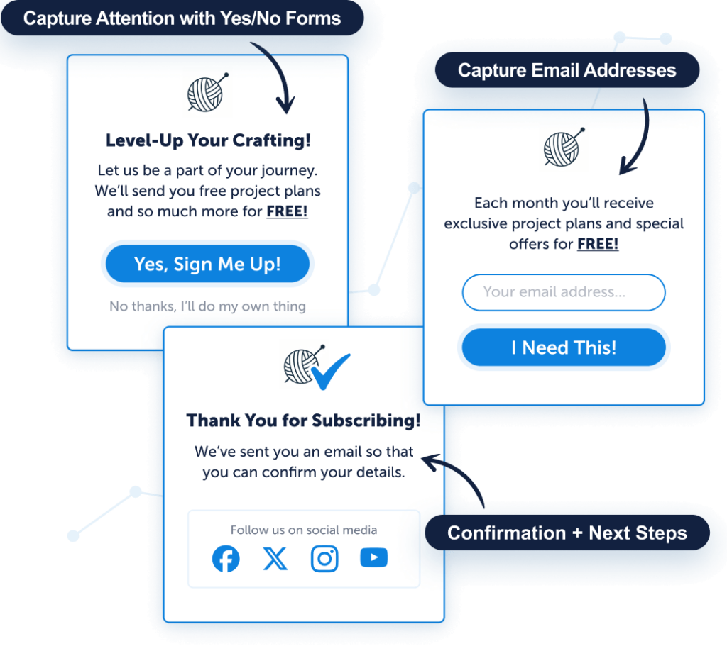 Yes / No Forms - Create Multi-Step Campaigns to Skyrocket Conversions