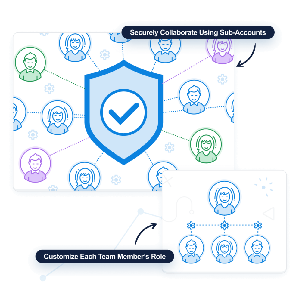 OptinMonster Sub-Accounts for Simplified Collaboration Among Users