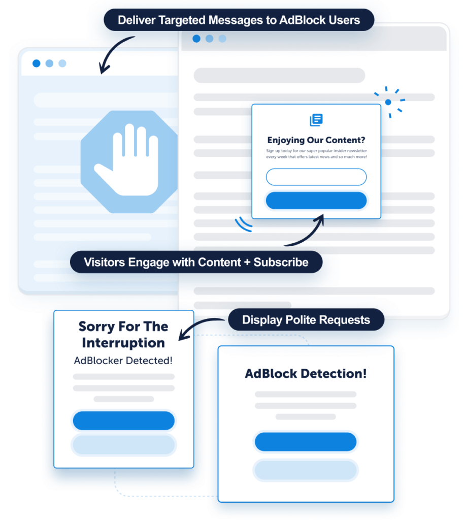 AdBlock Detection with OptinMonster - Recover Your Lost Ad Revenue