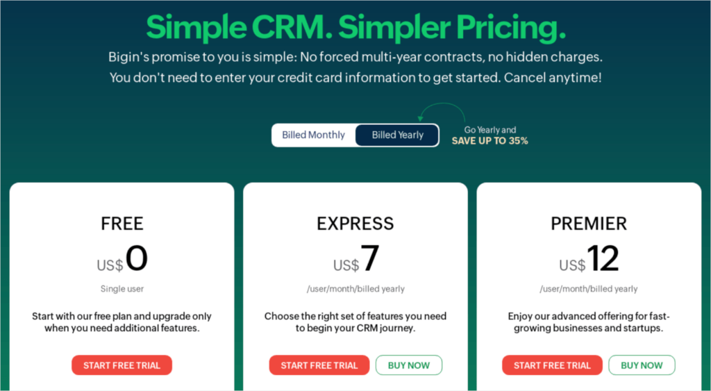 How to Improve Free Trial Conversions: 17 Proven Strategies