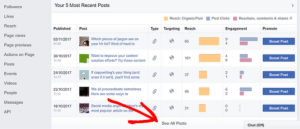 Ultimate Guide to Getting (FREE) Traffic From Facebook - Step by Step