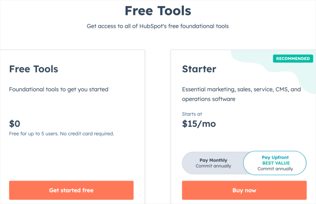 13 Clever Digital Marketing Hacks for 2025