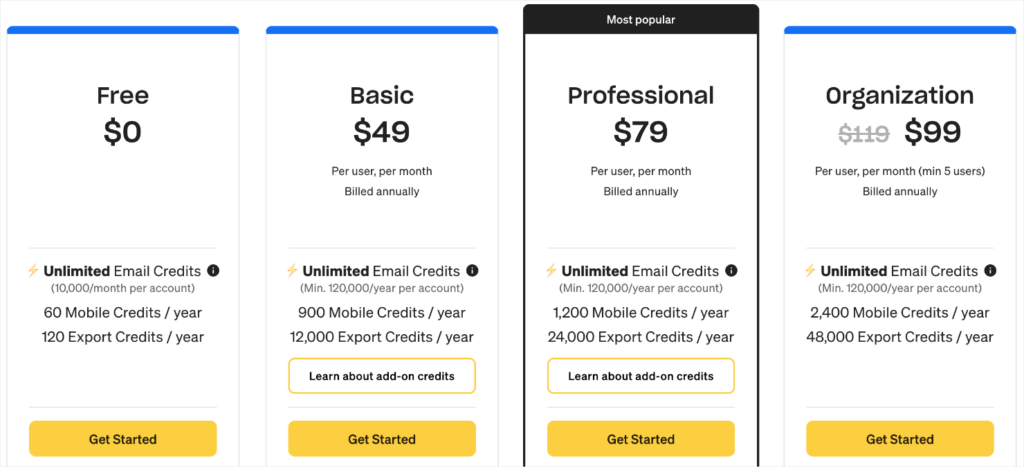 How to Create a High Converting Free-to-Paid Marketing Strategy
