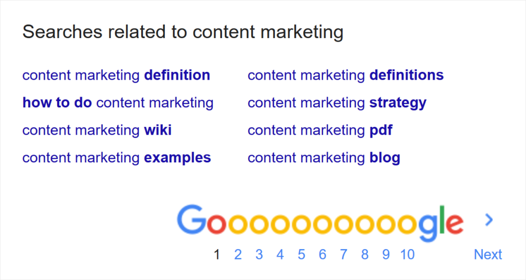 SEO Made Simple: Where & How To Use Keywords in Your Content