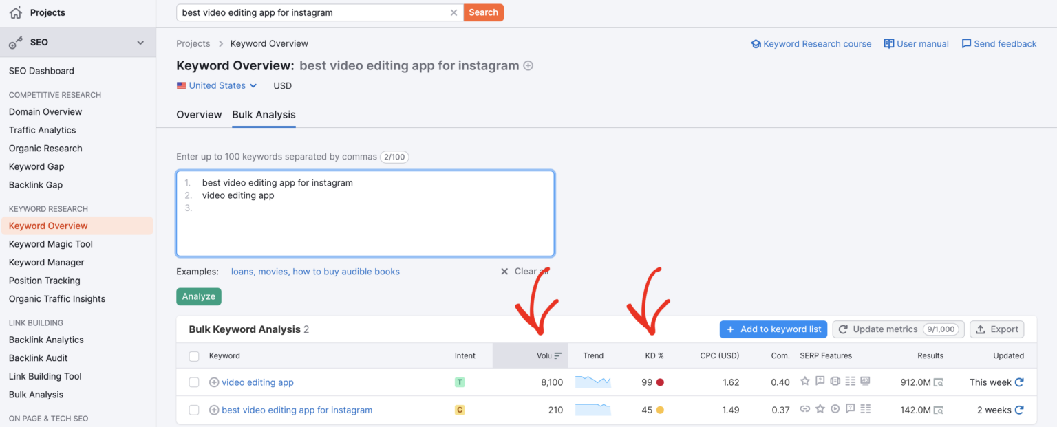 How to Choose Keywords for SEO: 5-Step Guide