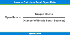 What Is a Good Open Rate for Email?: Does Yours Measure Up?