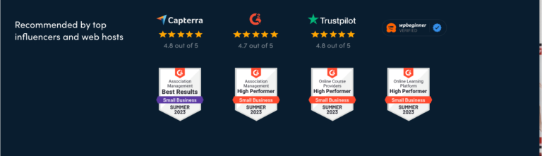 What Is Social Proof? 16 Social Proof in Marketing Examples