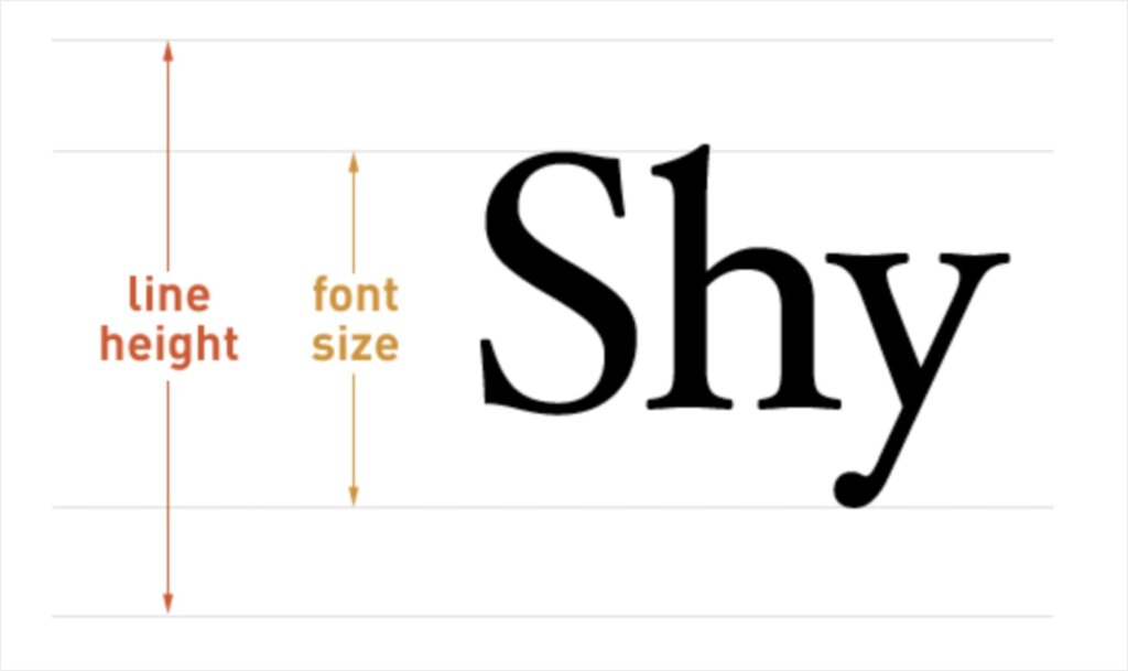 11 Web Design Principles That Can Boost Your Conversion Rate