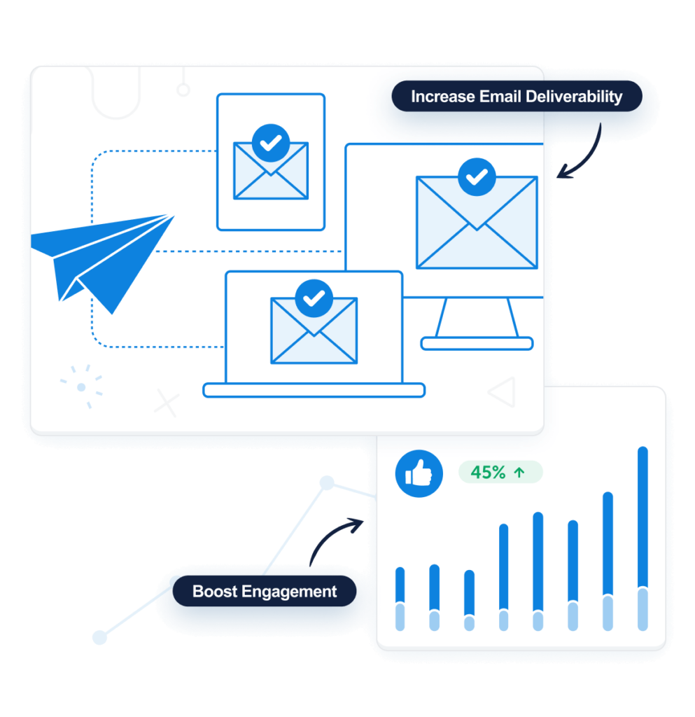 TruLead® - Build High Quality Leads With Lead Verification