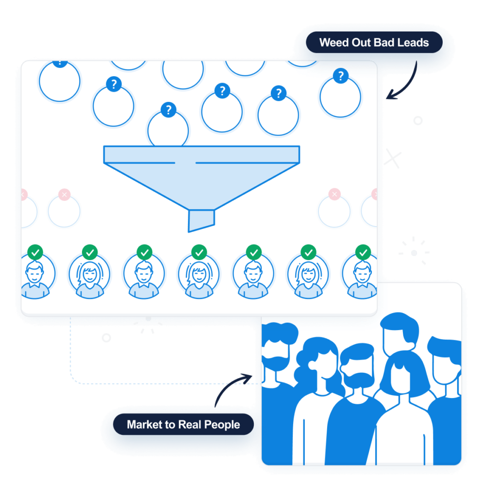 TruLead® - Build High Quality Leads With Lead Verification