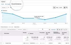 How to Set Up Google Analytics eCommerce Tracking for WooCommerce - OptinMonster