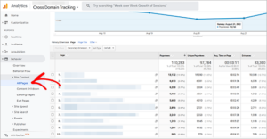 What Is Average Time on Page and How to Increase It