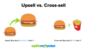 How to Cross Promote Products on Shopify (The Easy Way)
