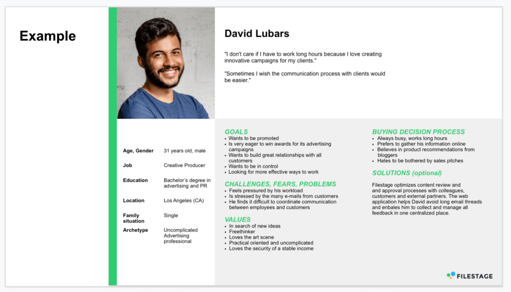 How to Create a Buyer Persona (+ Free Templates & Examplees)