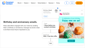How To Create an Email Marketing Campaign in 10 Steps