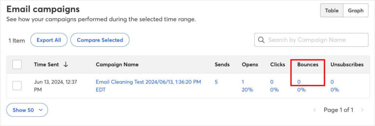 Email Scrubbing: How to Get a Clean Email List (in 6 Steps
