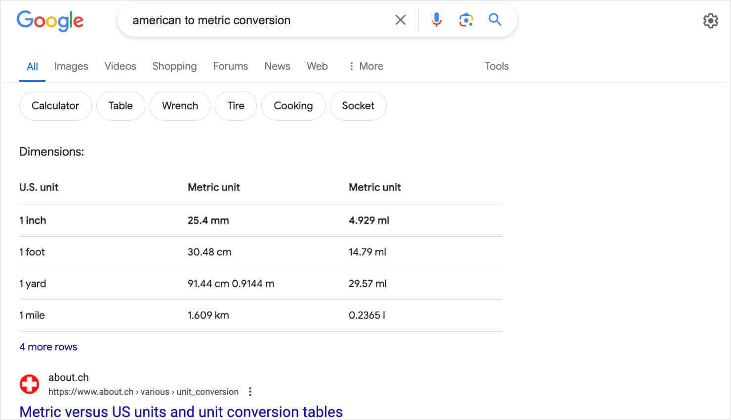 What Are Featured Snippets? (+ 4 Tips for Earning Them)