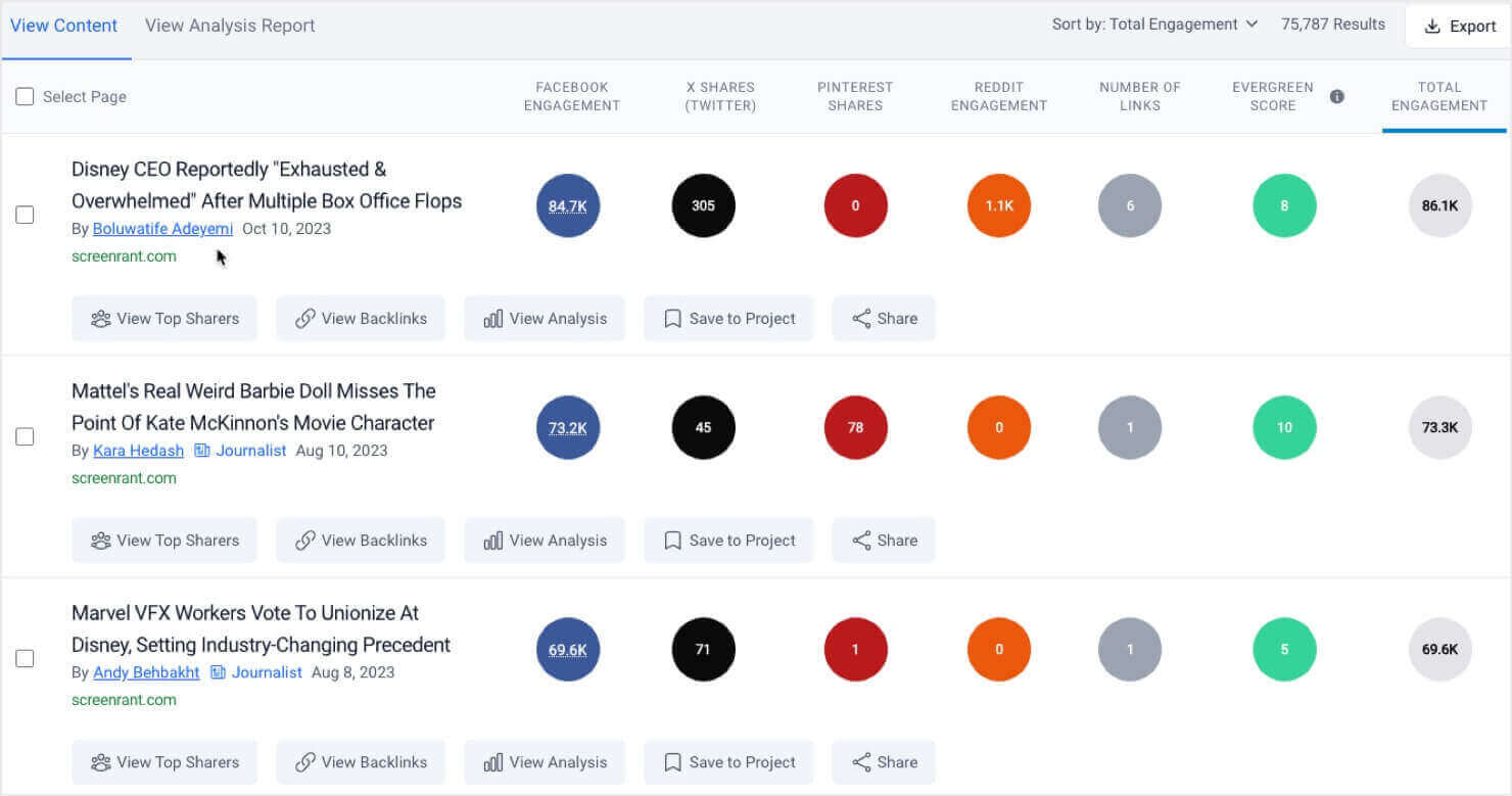 Competitor Analysis Tools 2025: Best Picks for Every Budget