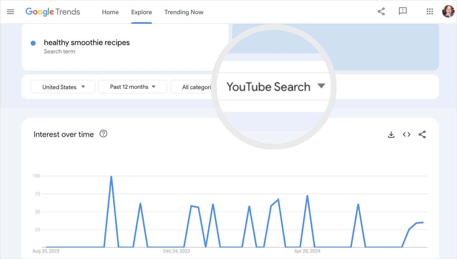 YouTube SEO: How to Rank Higher and Get More Views