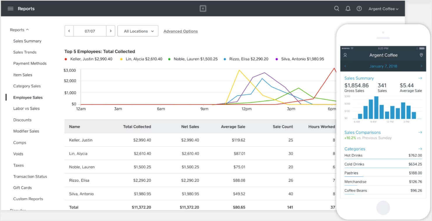 Mobile Payment Solutions: 5 Tools for Easy Transactions