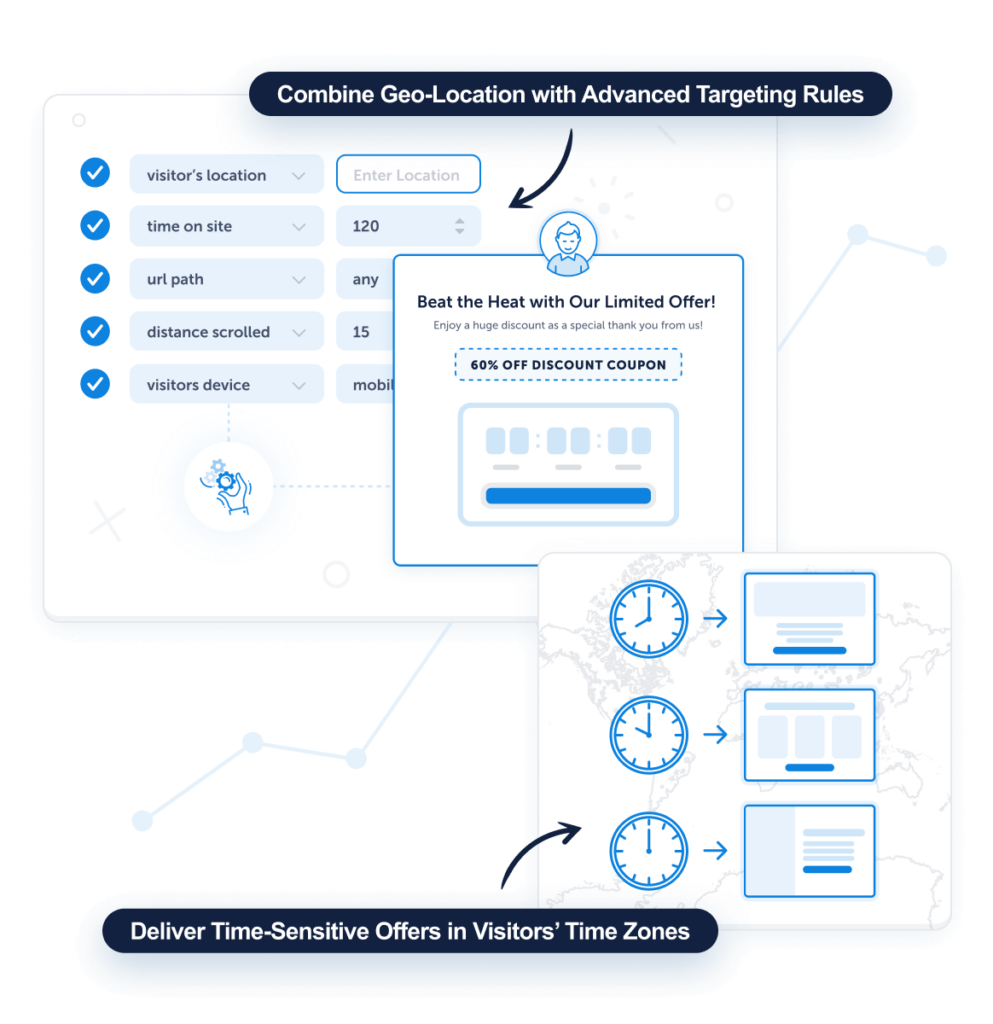 Geo Targeting Popups - Boost Sales With Geotargeting Personalization