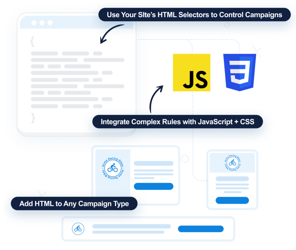 HTML Elements Targeting - Use Behavior Personalization to Grow Leads