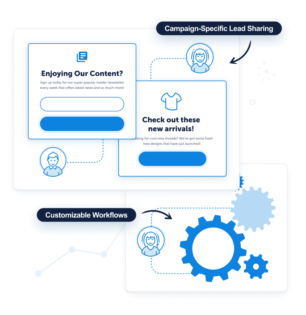 OptinMonster Lead Sharing - Send Leads to Multiple Apps & Partners